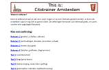 Rekenen groep 7-8 Citotoets | Citotrainer Nederland
