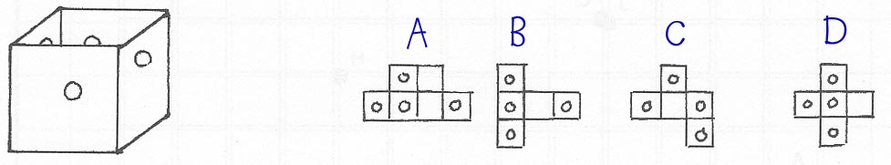Oefenopgaven voor de NIO-toets | Uitslagen